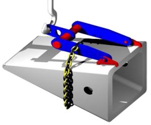 Chain N Lift : Hedweld